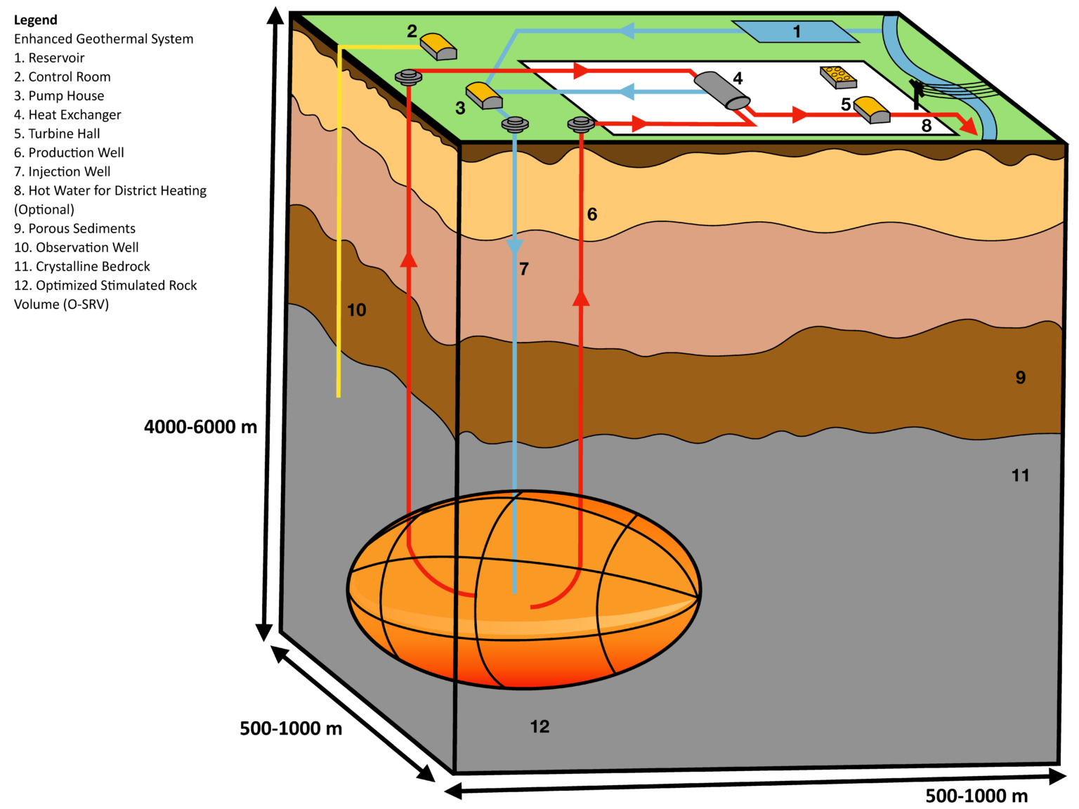 Geothermal Development - Terralog Technologies Inc. - Terralog ...